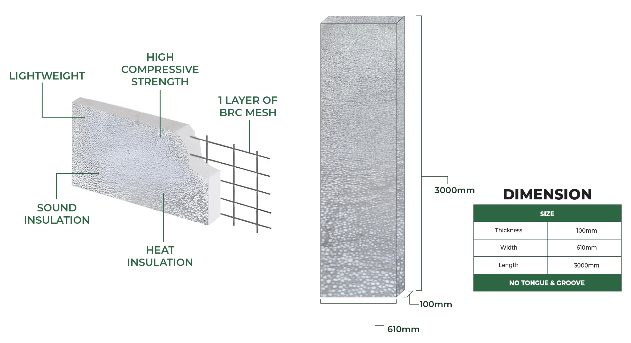 Technical Data - AZ MEGA PLUS GROUP