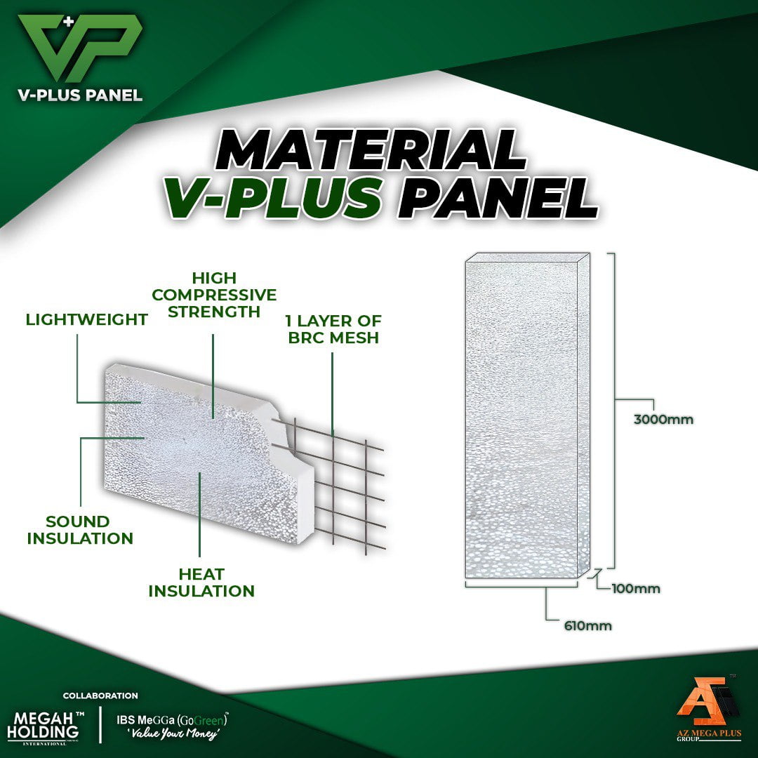 BENEFITS OF V – PLUS PANEL - AZ MEGA PLUS GROUP
